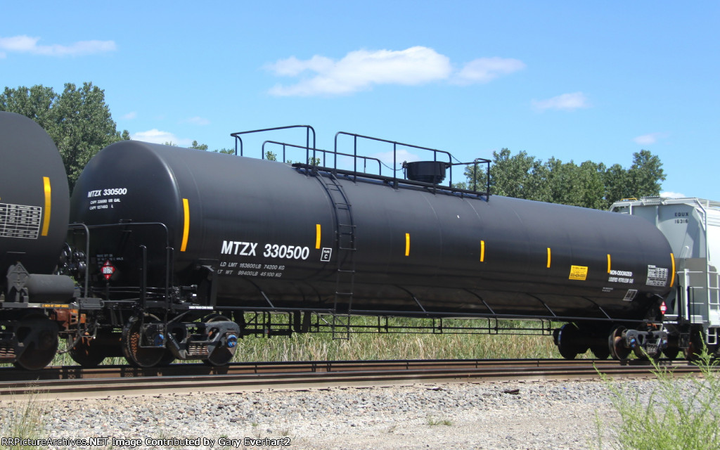 MTZX 330500 - Mitsui Rail Capital